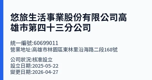 悠旅生活事業股份有限公司高雄市第四十三分公司的照片-統編 60699011(高雄市) 公司登記資料與營業項目詳細圖表