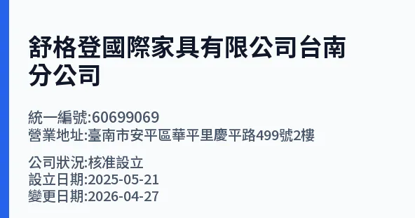 舒格登國際家具有限公司台南分公司的照片-統編 60699069(臺南市) 公司登記資料與營業項目詳細圖表