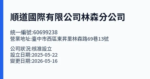 順道國際有限公司林森分公司的照片-統編 60699238(臺中市) 公司登記資料與營業項目詳細圖表
