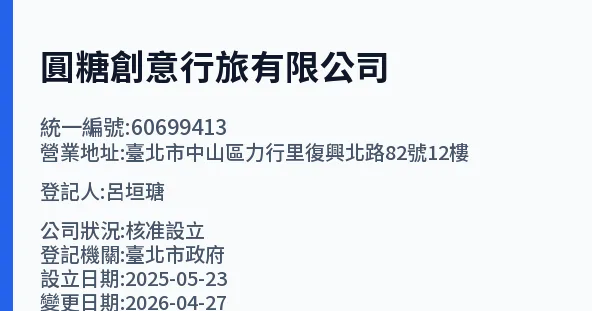 圓糖創意行旅有限公司的照片-統編 60699413(臺北市) 公司登記資料與營業項目詳細圖表