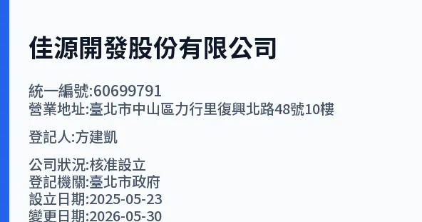 佳源開發股份有限公司的照片-統編 60699791(臺北市) 公司登記資料與營業項目詳細圖表
