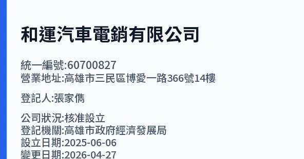 和運汽車電銷有限公司的照片-統編 60700827(高雄市) 公司登記資料與營業項目詳細圖表
