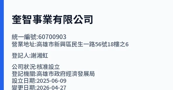 奎智事業有限公司的照片-統編 60700903(高雄市) 公司登記資料與營業項目詳細圖表
