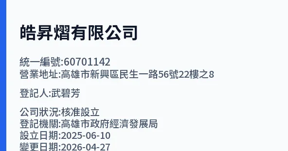 皓昇熠有限公司的照片-統編 60701142(高雄市) 公司登記資料與營業項目詳細圖表