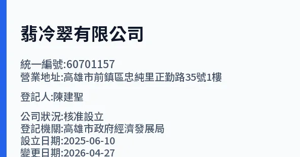 翡冷翠有限公司的照片-統編 60701157(高雄市) 公司登記資料與營業項目詳細圖表