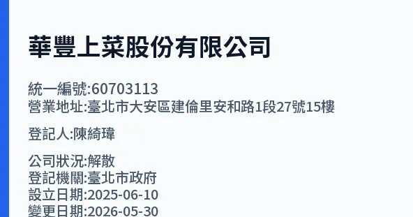 華豐上菜股份有限公司的照片-統編 60703113(臺北市) 公司登記資料與營業項目詳細圖表