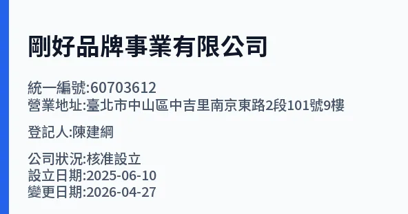 剛好品牌事業有限公司的照片-統編 60703612(臺北市) 公司登記資料與營業項目詳細圖表