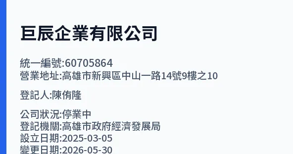 巨辰企業有限公司的照片-統編 60705864(高雄市) 公司登記資料與營業項目詳細圖表