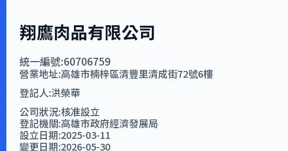 翔鷹肉品有限公司的照片-統編 60706759(高雄市) 公司登記資料與營業項目詳細圖表