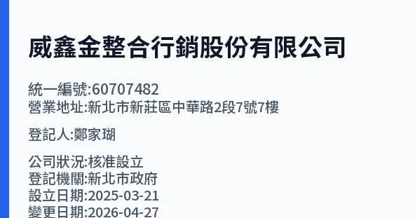 威鑫金整合行銷股份有限公司的照片-統編 60707482(新北市) 公司登記資料與營業項目詳細圖表