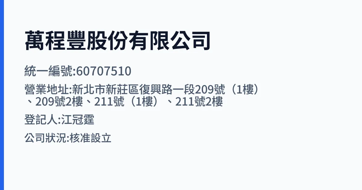 萬程豐股份有限公司 - 統編 60707510(新北市) 公司登記資料與營業項目詳細圖表