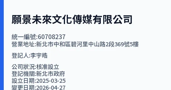 願景未來文化傳媒有限公司的照片-統編 60708237(新北市) 公司登記資料與營業項目詳細圖表