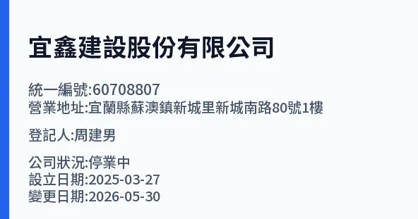 宜鑫建設股份有限公司的照片-統編 60708807(宜蘭縣) 公司登記資料與營業項目詳細圖表