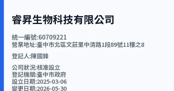 睿昇生物科技有限公司的照片-統編 60709221(臺中市) 公司登記資料與營業項目詳細圖表