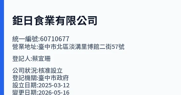 鉅日食業有限公司的照片-統編 60710677(臺中市) 公司登記資料與營業項目詳細圖表