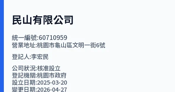 民山有限公司的照片-統編 60710959(桃園市) 公司登記資料與營業項目詳細圖表