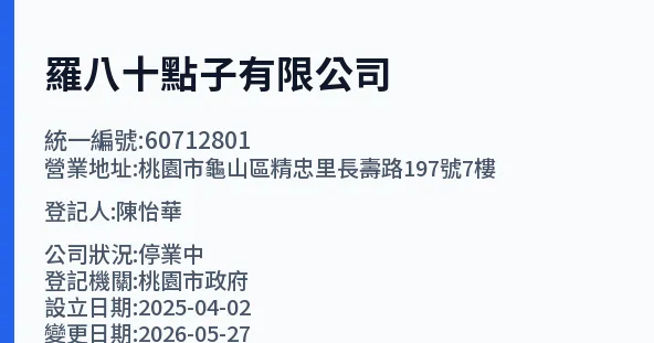 羅八十點子有限公司的照片-統編 60712801(桃園市) 公司登記資料與營業項目詳細圖表