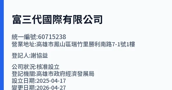 富三代國際有限公司的照片-統編 60715238(高雄市) 公司登記資料與營業項目詳細圖表