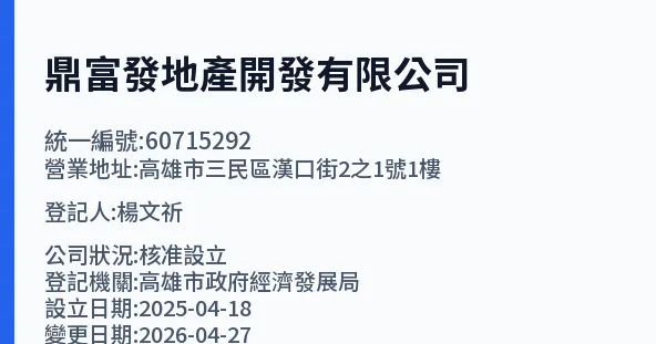 鼎富發地產開發有限公司的照片-統編 60715292(高雄市) 公司登記資料與營業項目詳細圖表