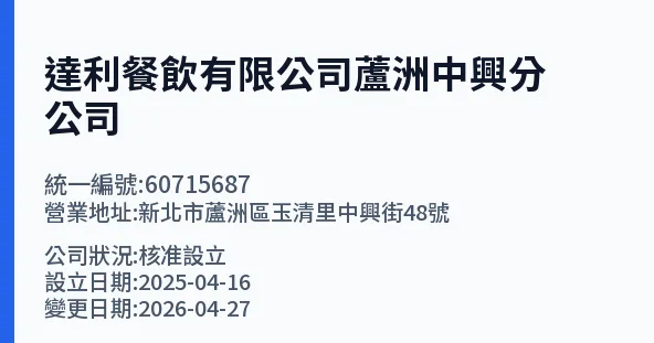 達利餐飲有限公司蘆洲中興分公司的照片-統編 60715687(新北市) 公司登記資料與營業項目詳細圖表