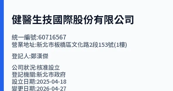 健醫生技國際股份有限公司的照片-統編 60716567(新北市) 公司登記資料與營業項目詳細圖表