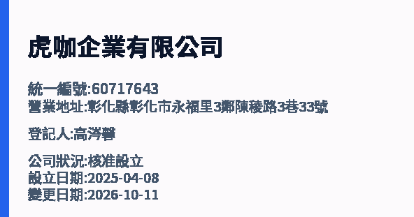 虎咖企業有限公司的照片-統編 60717643(彰化縣) 公司登記資料與營業項目詳細圖表