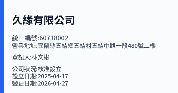 久緣有限公司的照片-統編 60718002(宜蘭縣) 公司登記資料與營業項目詳細圖表