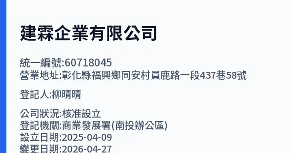 建霖企業有限公司的照片-統編 60718045(彰化縣) 公司登記資料與營業項目詳細圖表