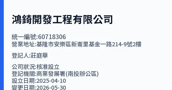鴻錡開發工程有限公司的照片-統編 60718306(基隆市) 公司登記資料與營業項目詳細圖表