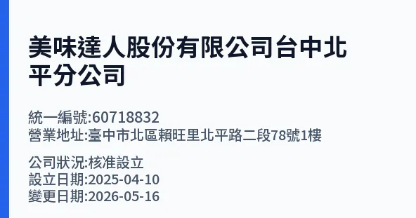 美味達人股份有限公司台中北平分公司的照片-統編 60718832(臺中市) 公司登記資料與營業項目詳細圖表