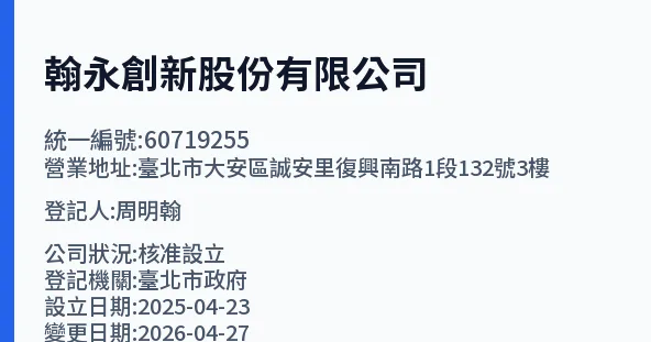 翰永創新股份有限公司的照片-統編 60719255(臺北市) 公司登記資料與營業項目詳細圖表