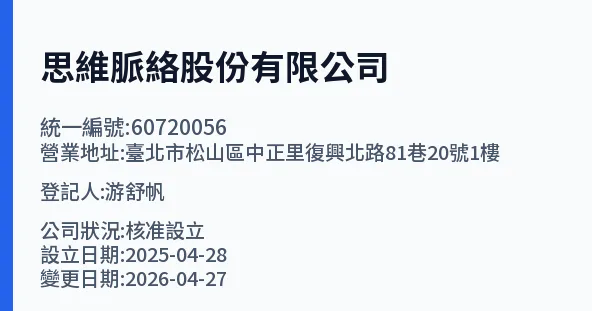 思維脈絡股份有限公司的照片-統編 60720056(臺北市) 公司登記資料與營業項目詳細圖表