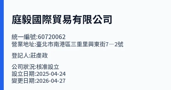 庭毅國際貿易有限公司的照片-統編 60720062(臺北市) 公司登記資料與營業項目詳細圖表