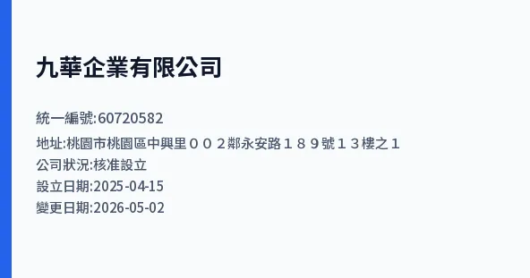 九華企業有限公司的照片-統編 60720582(桃園市) 公司登記資料與營業項目詳細圖表