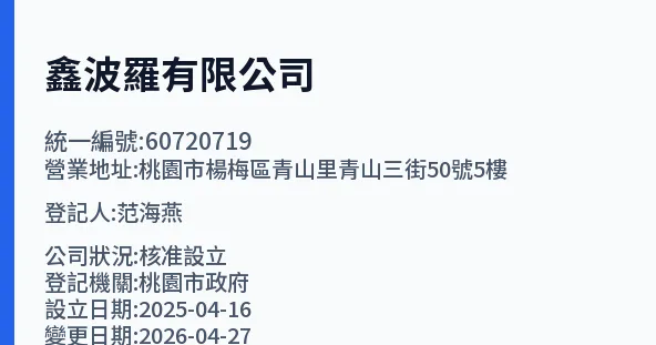 鑫波羅有限公司的照片-統編 60720719(桃園市) 公司登記資料與營業項目詳細圖表
