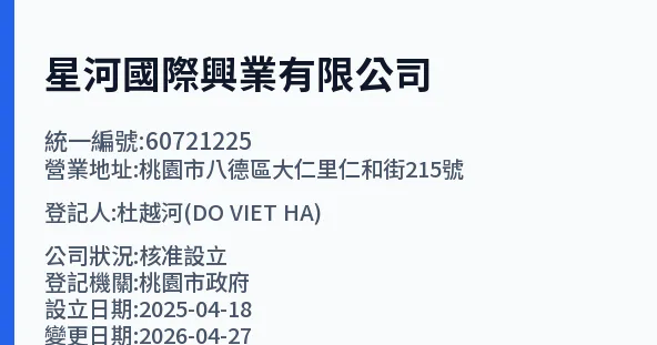 星河國際興業有限公司的照片-統編 60721225(桃園市) 公司登記資料與營業項目詳細圖表