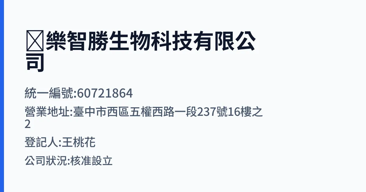 洣樂智勝生物科技有限公司 - 統編 60721864(臺中市) 公司登記資料與營業項目詳細圖表