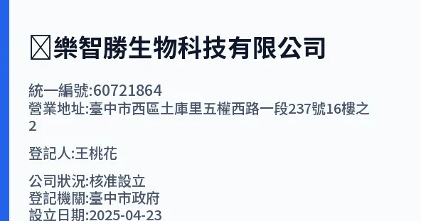 洣樂智勝生物科技有限公司的照片-統編 60721864(臺中市) 公司登記資料與營業項目詳細圖表