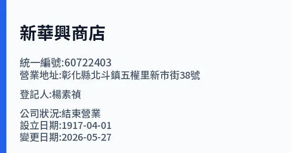 新華興商店的照片-統編 60722403(彰化縣) 公司登記資料與營業項目詳細圖表