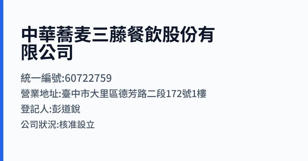 中華蕎麦三藤餐飲股份有限公司 - 統編 60722759（臺中市） 公司登記資料與營業項目詳細圖表