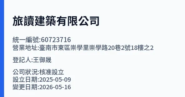 旅讀建築有限公司的照片-統編 60723716(臺南市) 公司登記資料與營業項目詳細圖表
