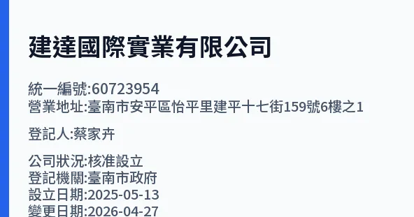 建達國際實業有限公司的照片-統編 60723954(臺南市) 公司登記資料與營業項目詳細圖表