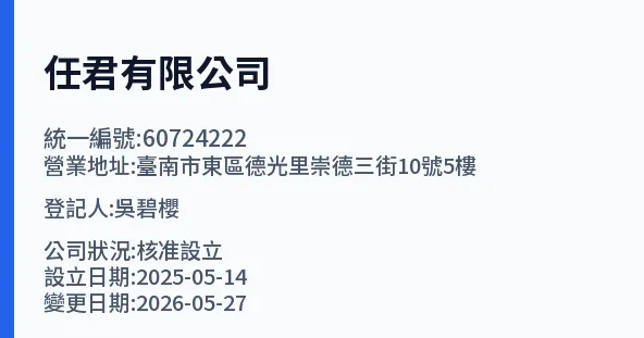 任君有限公司的照片-統編 60724222(臺南市) 公司登記資料與營業項目詳細圖表