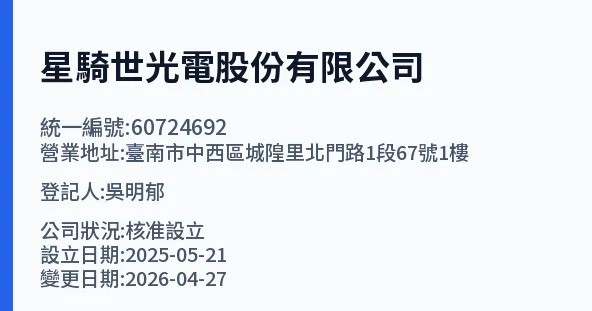 星騎世光電股份有限公司的照片-統編 60724692(臺南市) 公司登記資料與營業項目詳細圖表