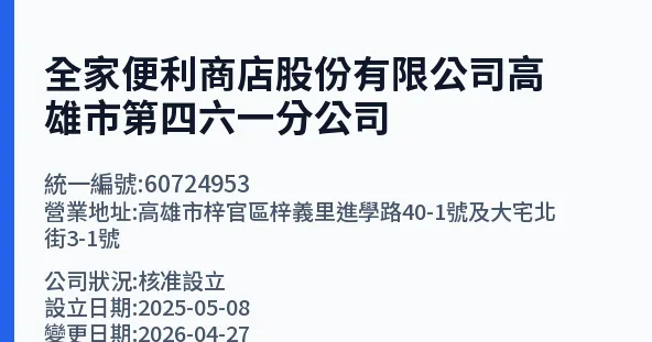 全家便利商店股份有限公司高雄市第四六一分公司的照片-統編 60724953(高雄市) 公司登記資料與營業項目詳細圖表