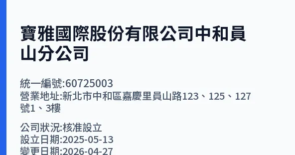 寶雅國際股份有限公司中和員山分公司的照片-統編 60725003(新北市) 公司登記資料與營業項目詳細圖表