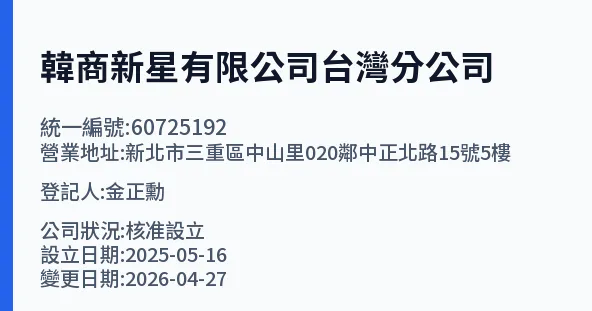 韓商新星有限公司台灣分公司的照片-統編 60725192(新北市) 公司登記資料與營業項目詳細圖表