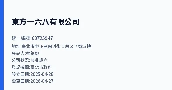 東方一六八有限公司的照片-統編 60725947(臺北市) 公司登記資料與營業項目詳細圖表