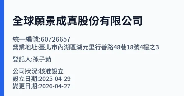 全球願景成真股份有限公司的照片-統編 60726657(臺北市) 公司登記資料與營業項目詳細圖表