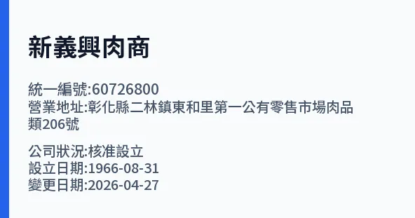 新義興肉商的照片-統編 60726800(彰化縣) 公司登記資料與營業項目詳細圖表